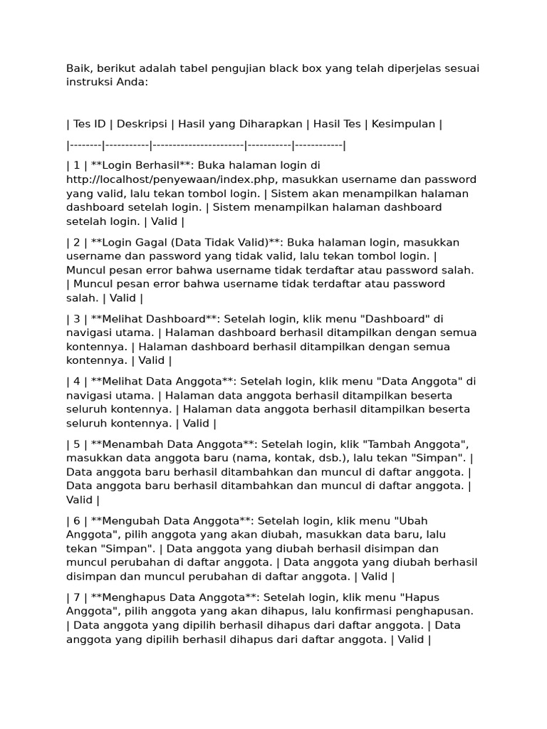 Cara Meminimalisir Orang Stres | PDF | Komputer