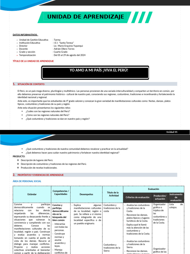 UNIDAD DE APRENDIZAJE | PDF | Evaluación | Perú