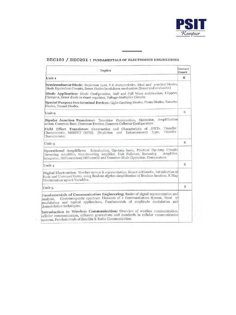 Syllabus and Course Outcomes | PDF | Computers | Technology & Engineering