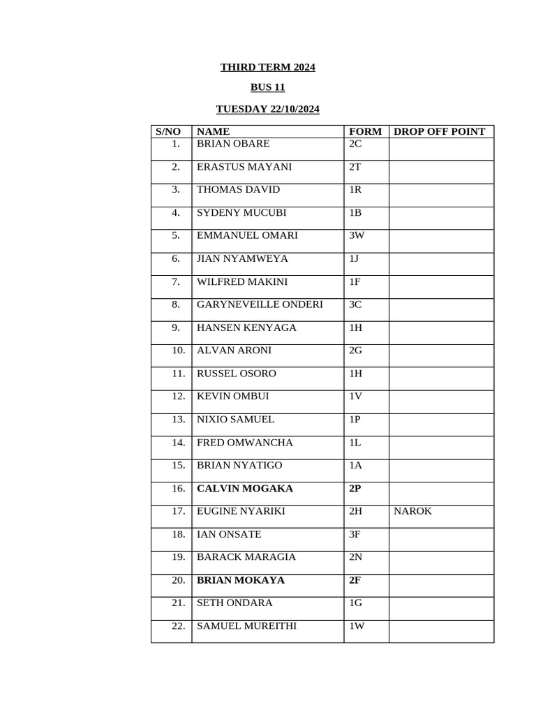 Bus Drop-Off List for Term 3 | PDF | Travel