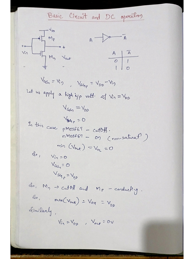 03.VLSI Module 2 Notes | PDF