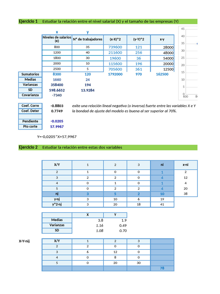 Excel Tema 3 Ejercicios (Con Soluciones) | PDF | Teoría estadística | Análisis estadístico