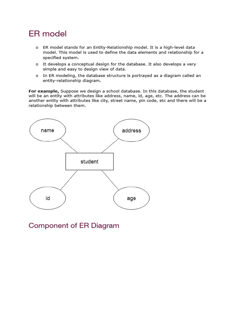ER Model | PDF | Data | Data Management