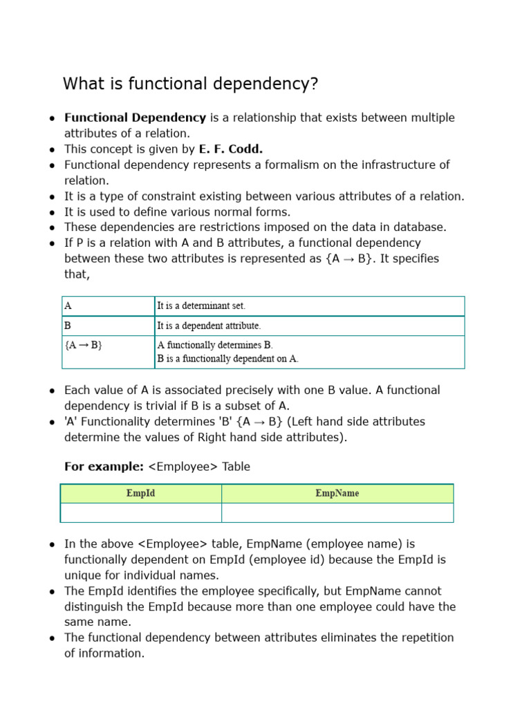 Introduction To Normalization | PDF | Data Model | Computing