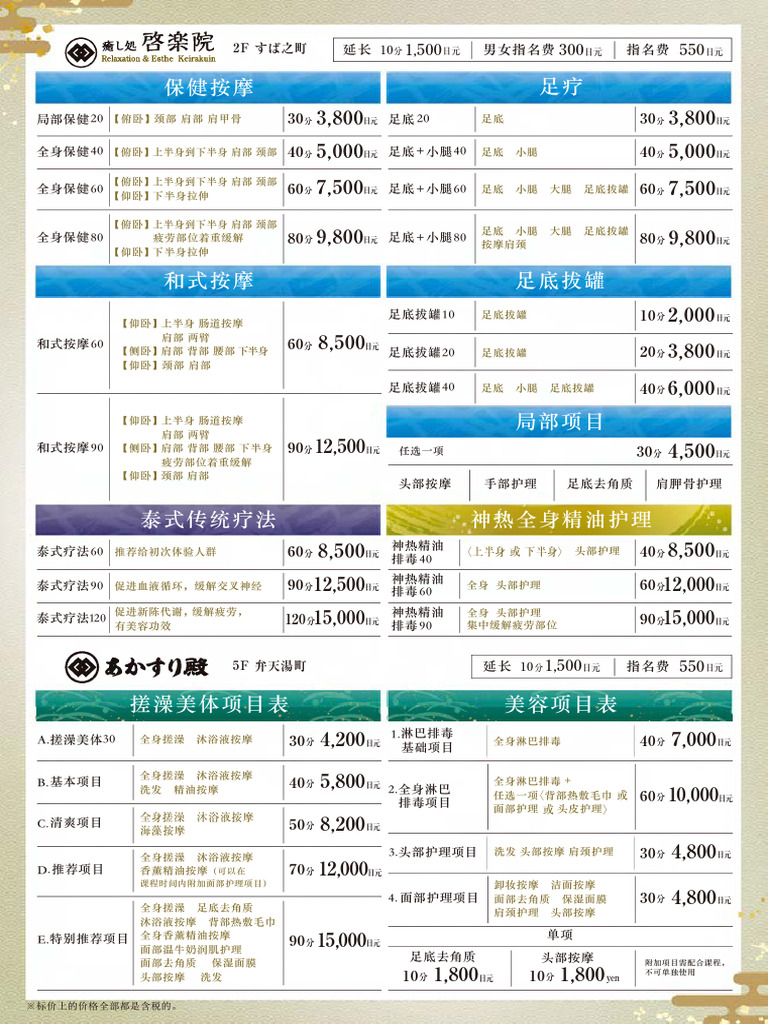 Keirakuin Menu CN | PDF