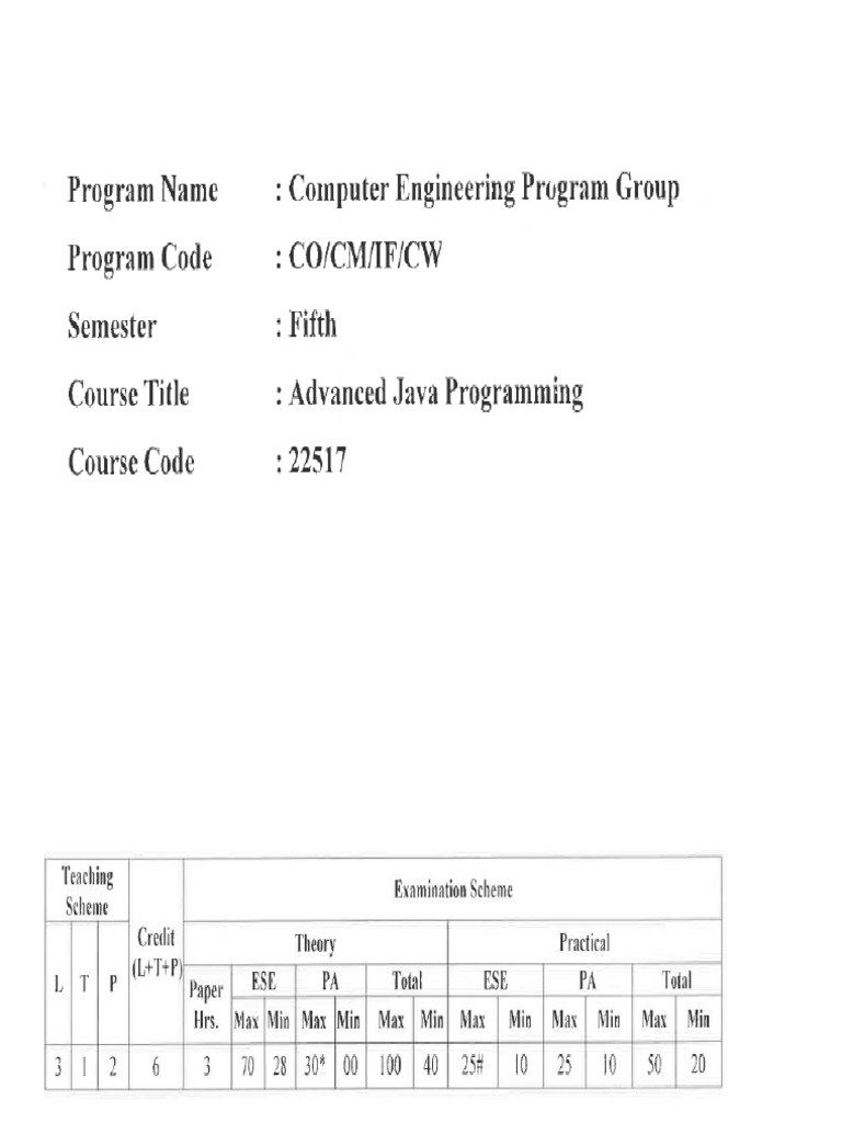 Unit 1 Awt Abstract Windowing Toolkit Pdf Dialog Box Class Computer Programming