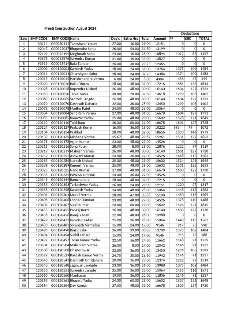 Vnd Openxmlformats Officedocument Spreadsheetml Sheetandrendition 1 3 Pdf Financial