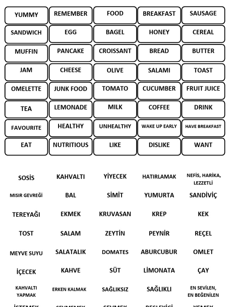 Vocabs | PDF