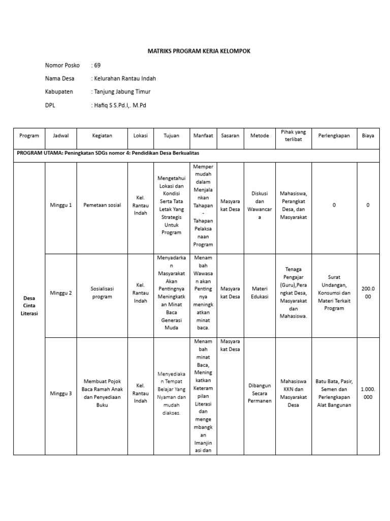 Matriks Program Kerja Kelompok | PDF