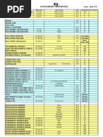 Consumable Items List NBS | PDF | Industrial Processes | Materials