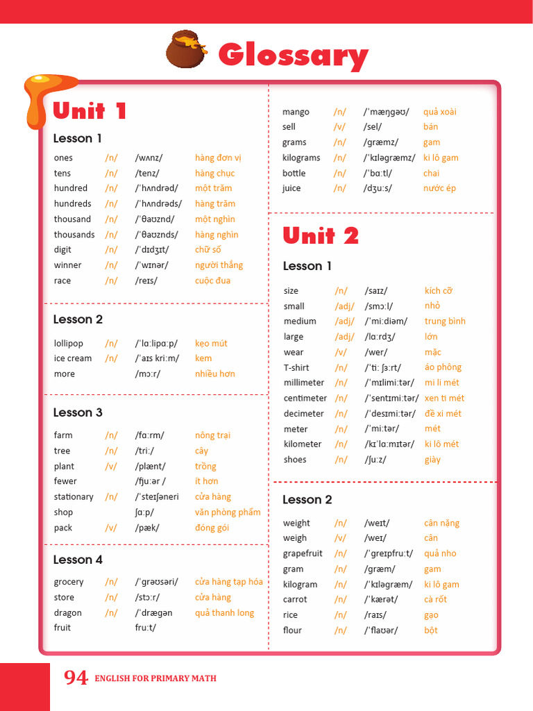 Glossary | PDF