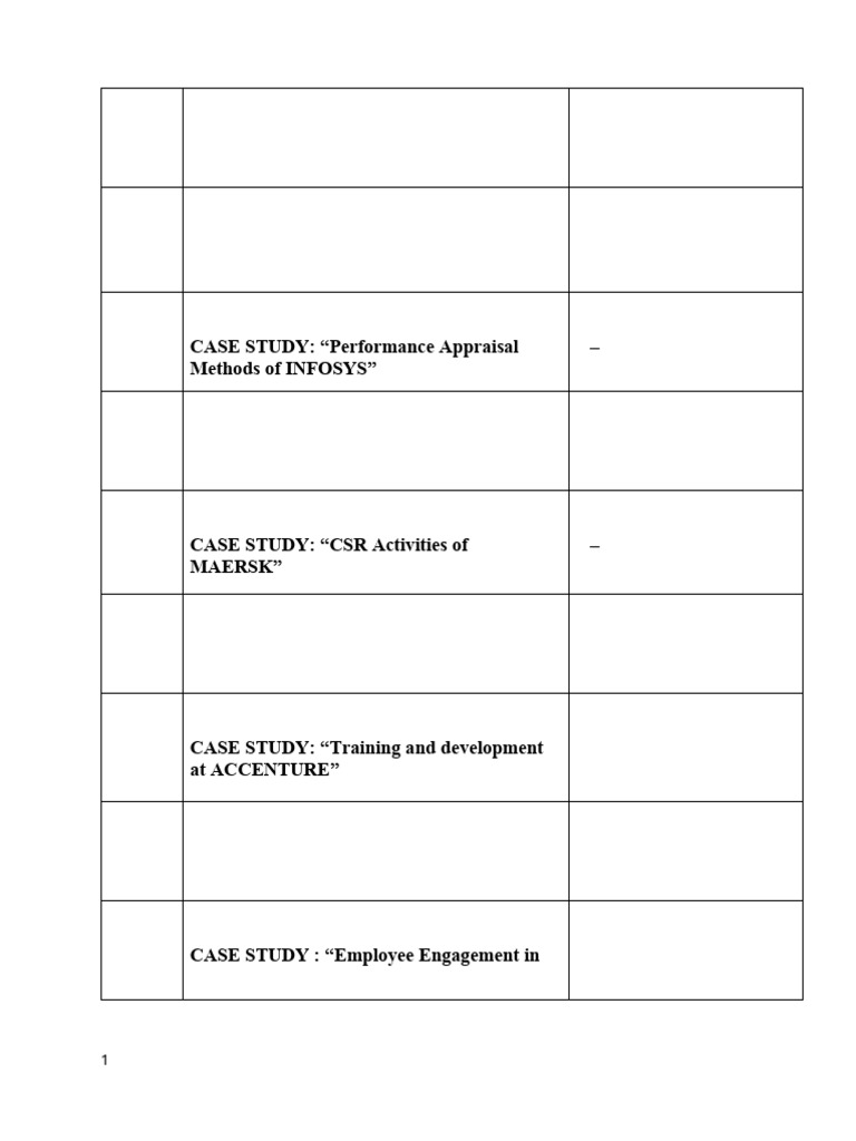 Subi Case Study HRM Upp | PDF | Corporate Social Responsibility | Human Resource Management