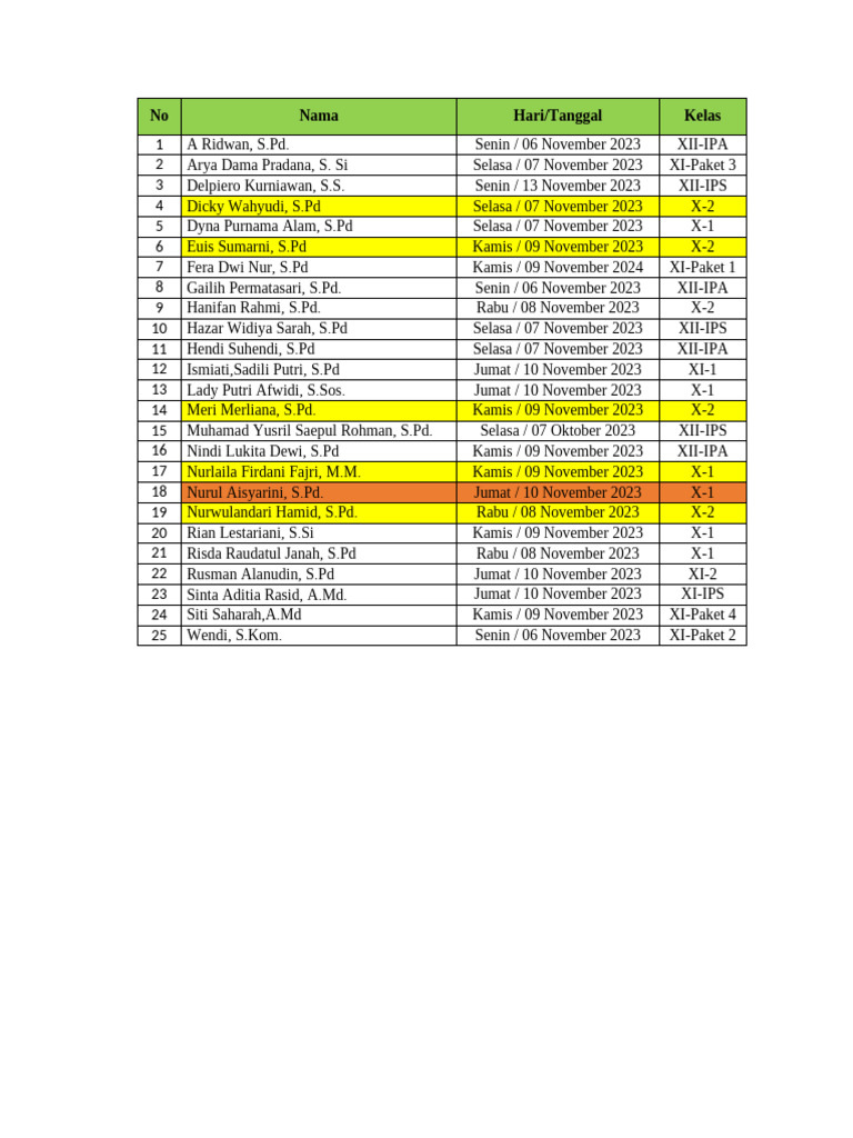 Jadwal Supervisi | PDF