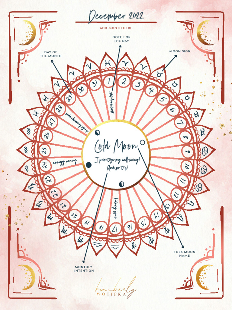 DL Lunar Compass Monthly Journal How To Compressed | PDF