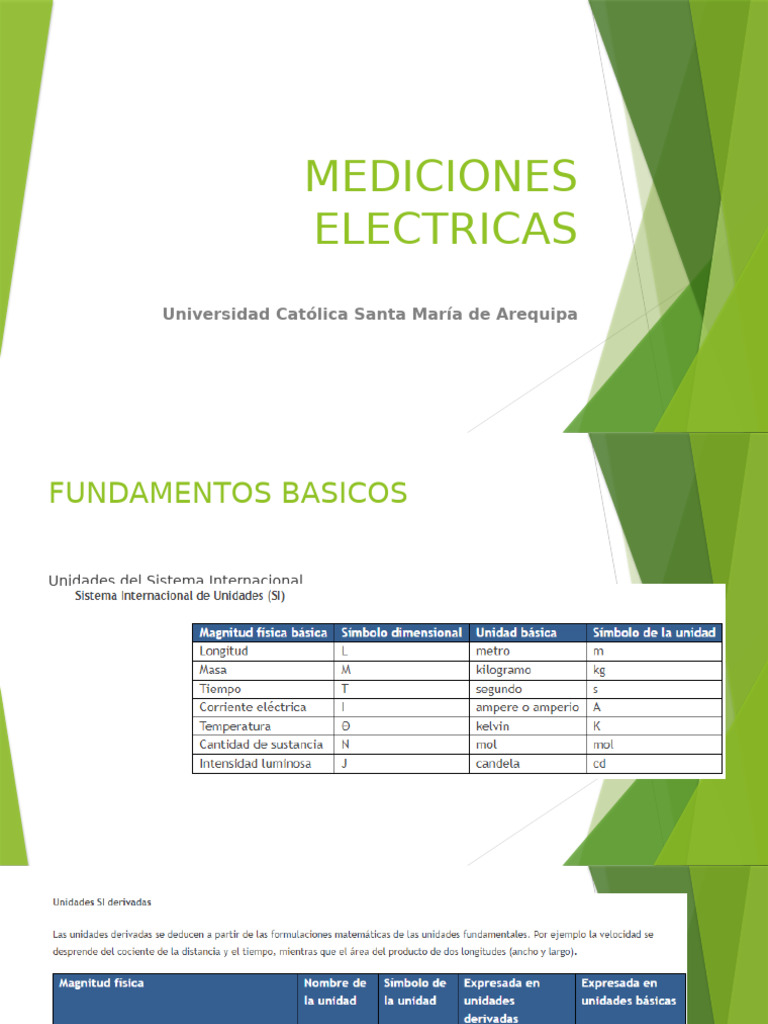 Mediciones Electricas 1 | PDF | Medición | Desviación Estándar