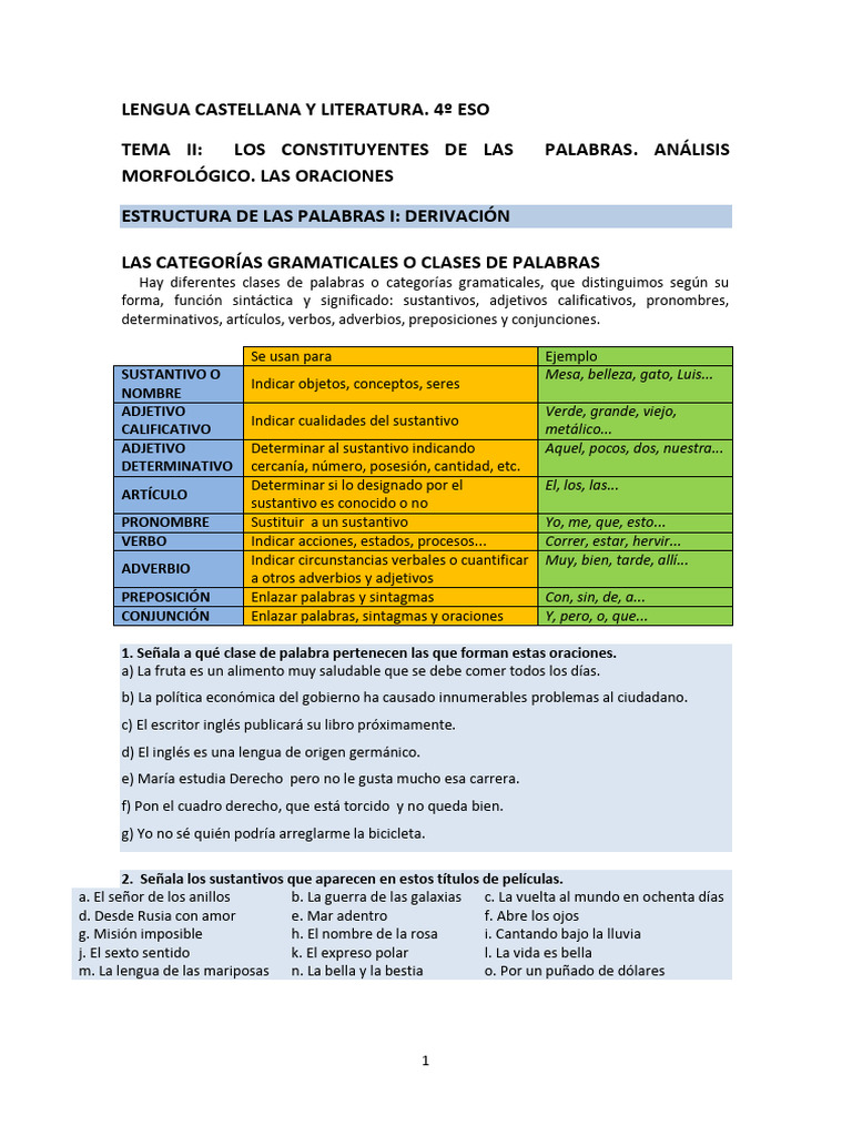 Tema 2 La Estructura de Las Palabras | PDF | Palabra | Verbo