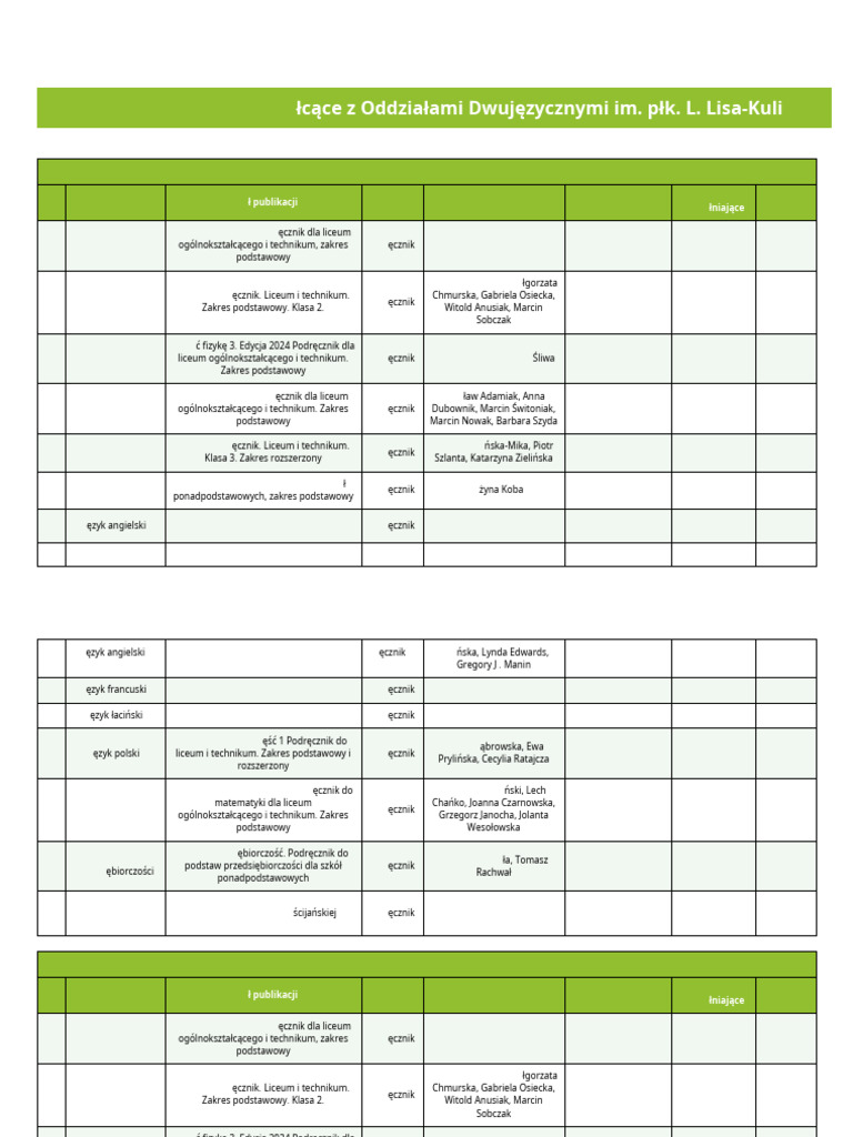 Lista Podrecznikow 2024 2025 3a 3b 3c 3d 3e 3f 3g | PDF