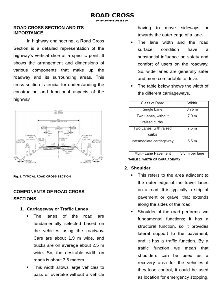 Road Cross Section Components Explained | PDF | Road | Lane