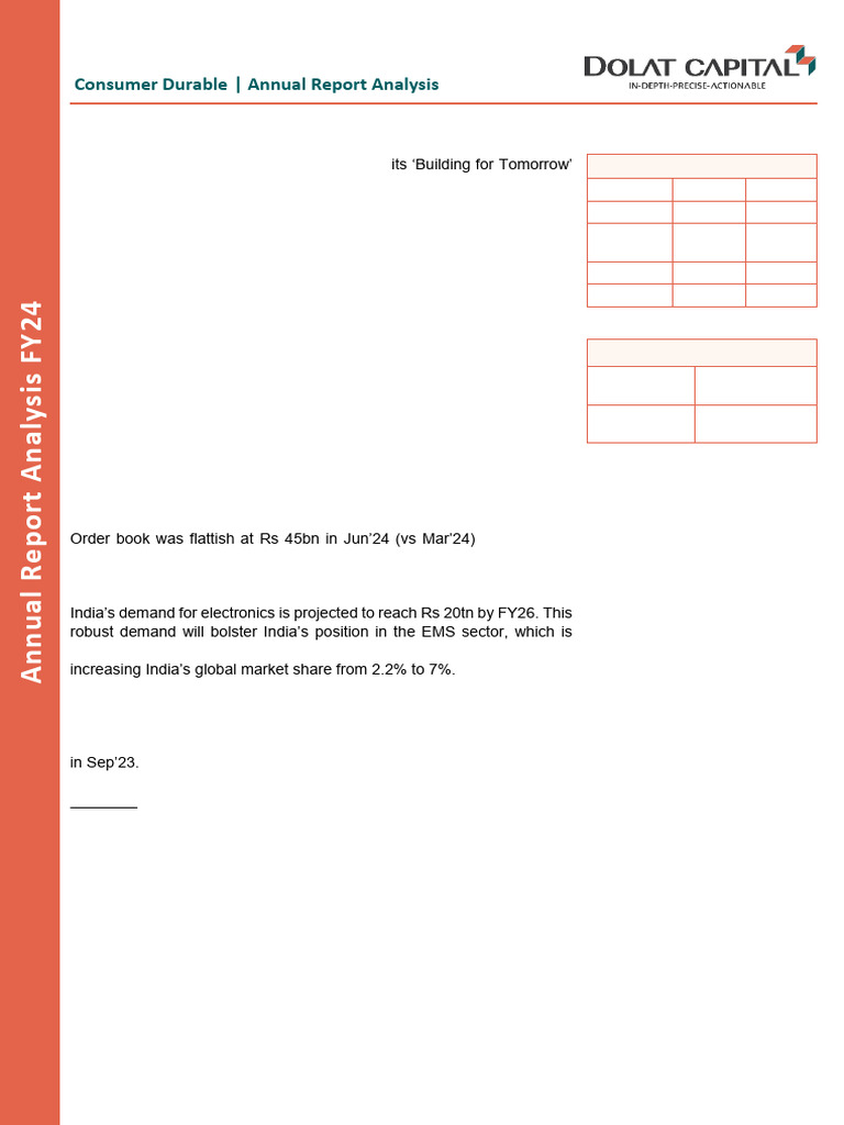 Dolat Capital Annual Report Ananlysis On Syrma SGS Technology | PDF | Equity (Finance) | Economies