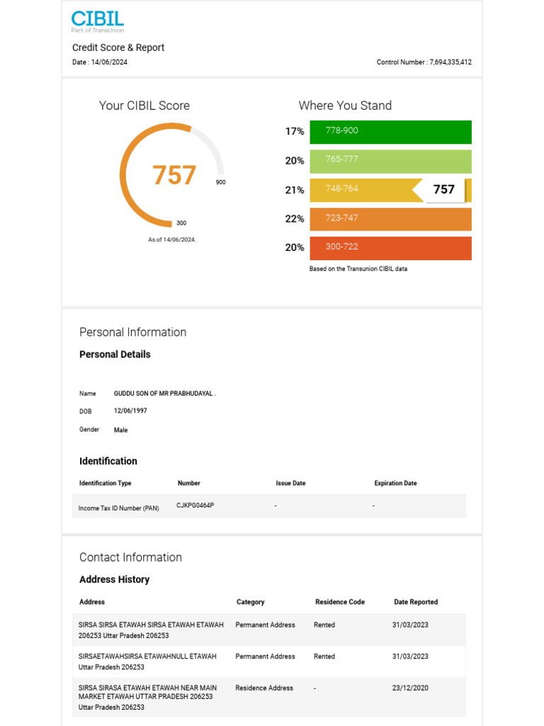 CIBIL Report OF ANOOP ANAND | PDF | Line Of Credit | Credit