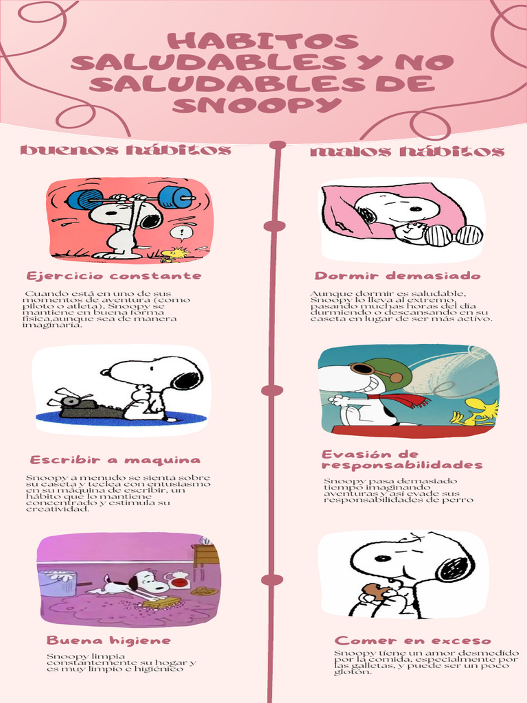 Snoopy 20240911 203236 0000 Pdf Salud Y Bienestar