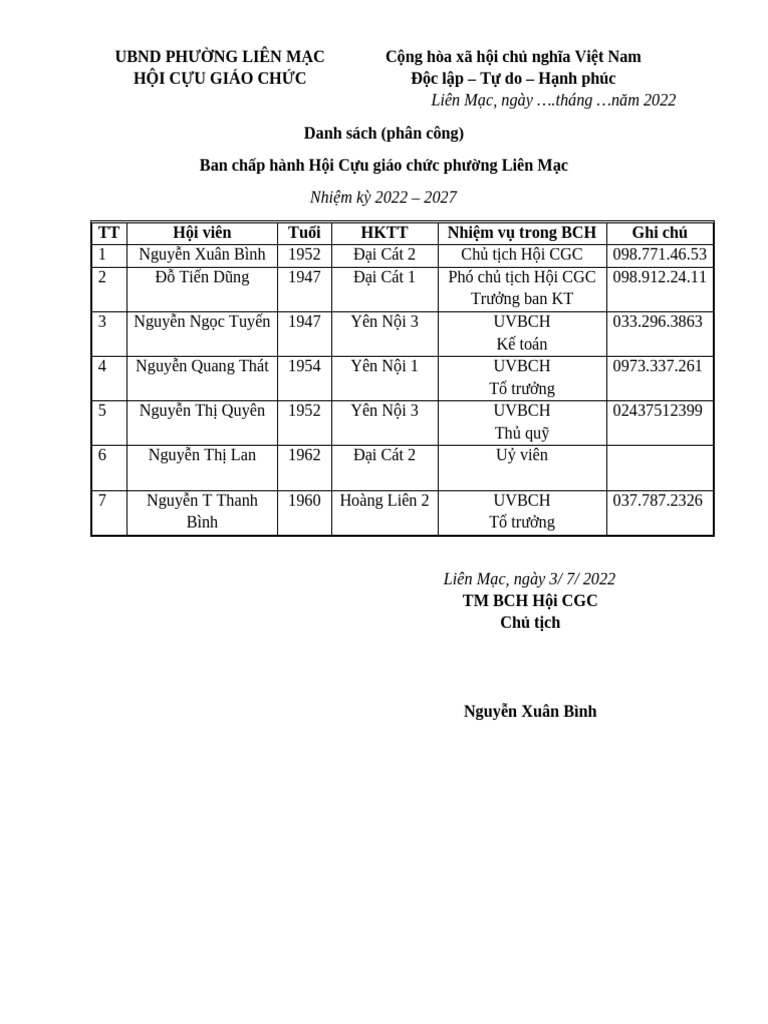 CGC Danh Sach Phan Cong BCH | PDF