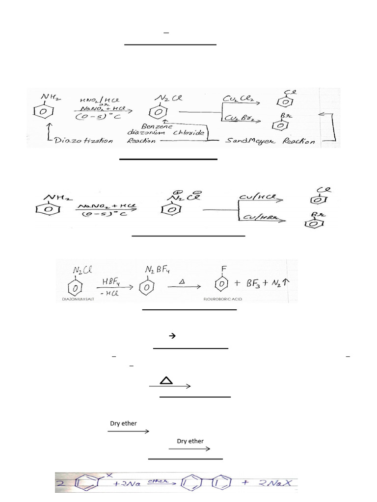 Grade 12 Name Reactions Overview | PDF | Amine | Hydroxide
