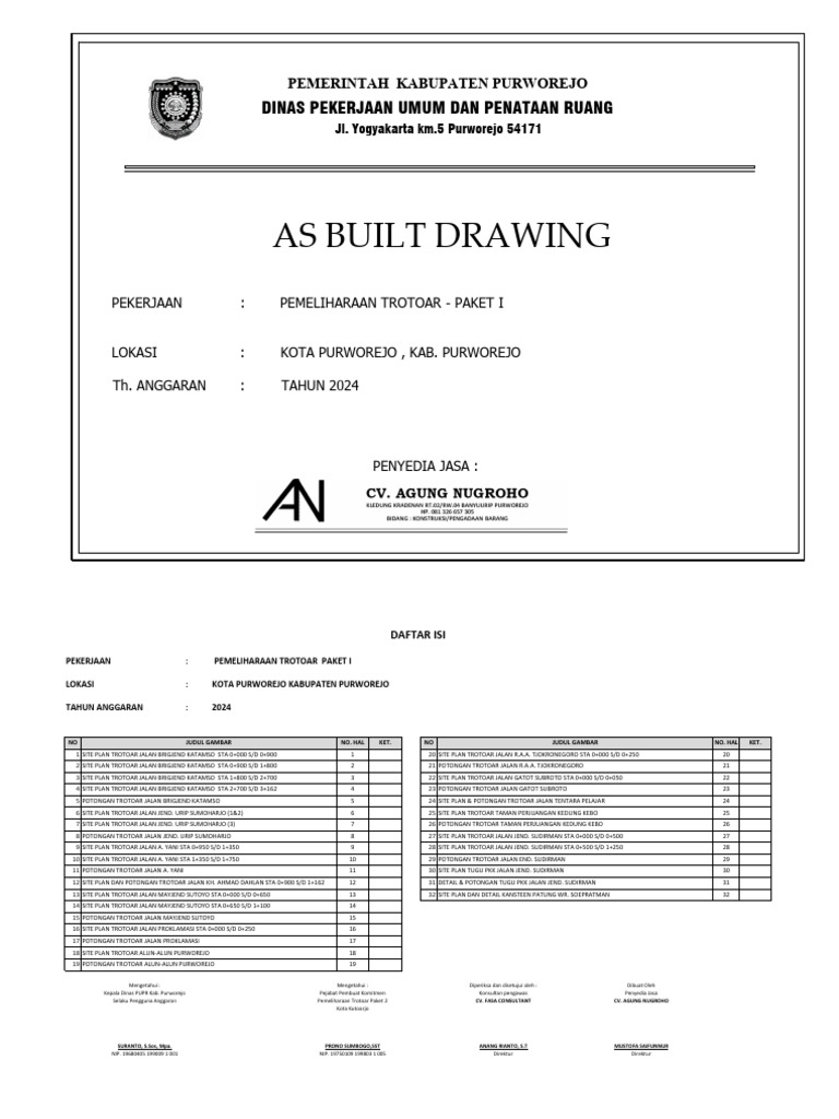 As Built Drawing Trotoar Paket 1 | PDF