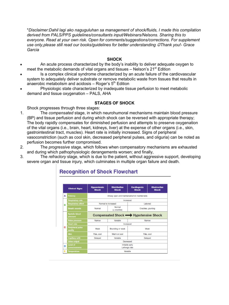 Shock | PDF | Shock (Circulatory) | Sepsis