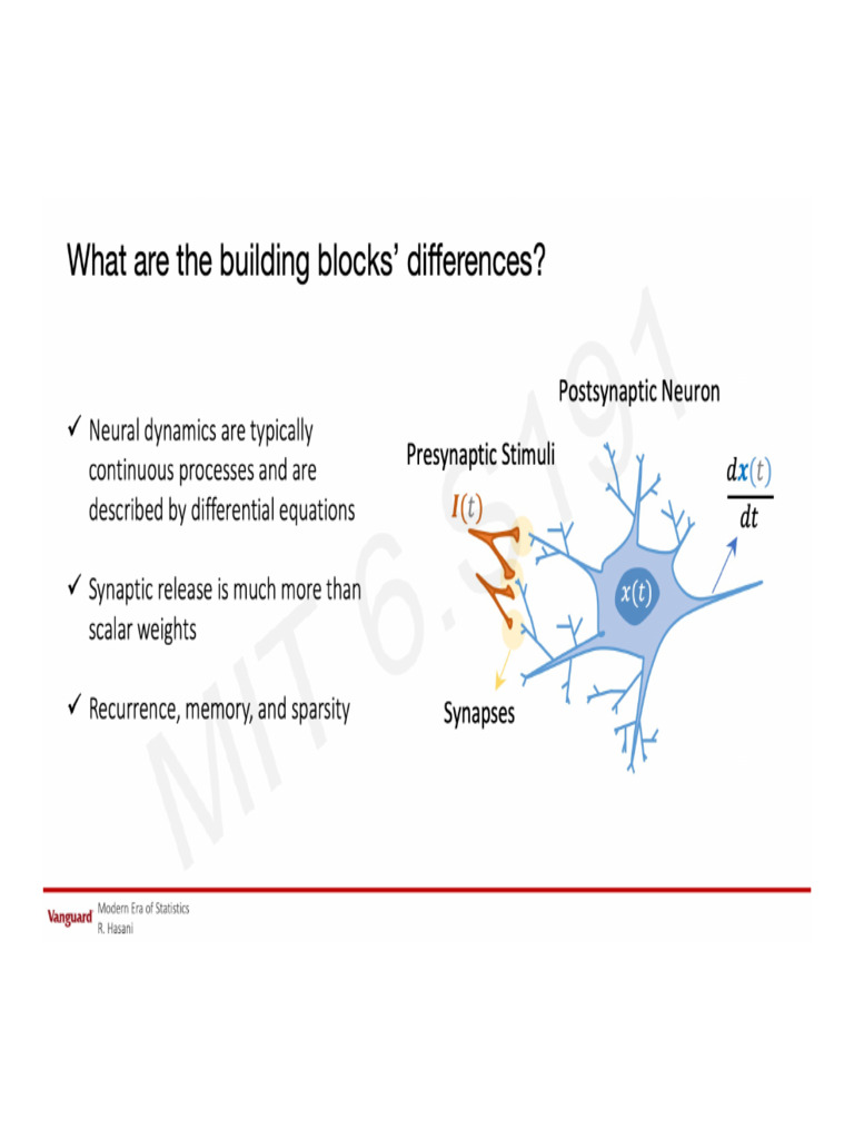 Deep Stan Ford Learning CS121 | PDF