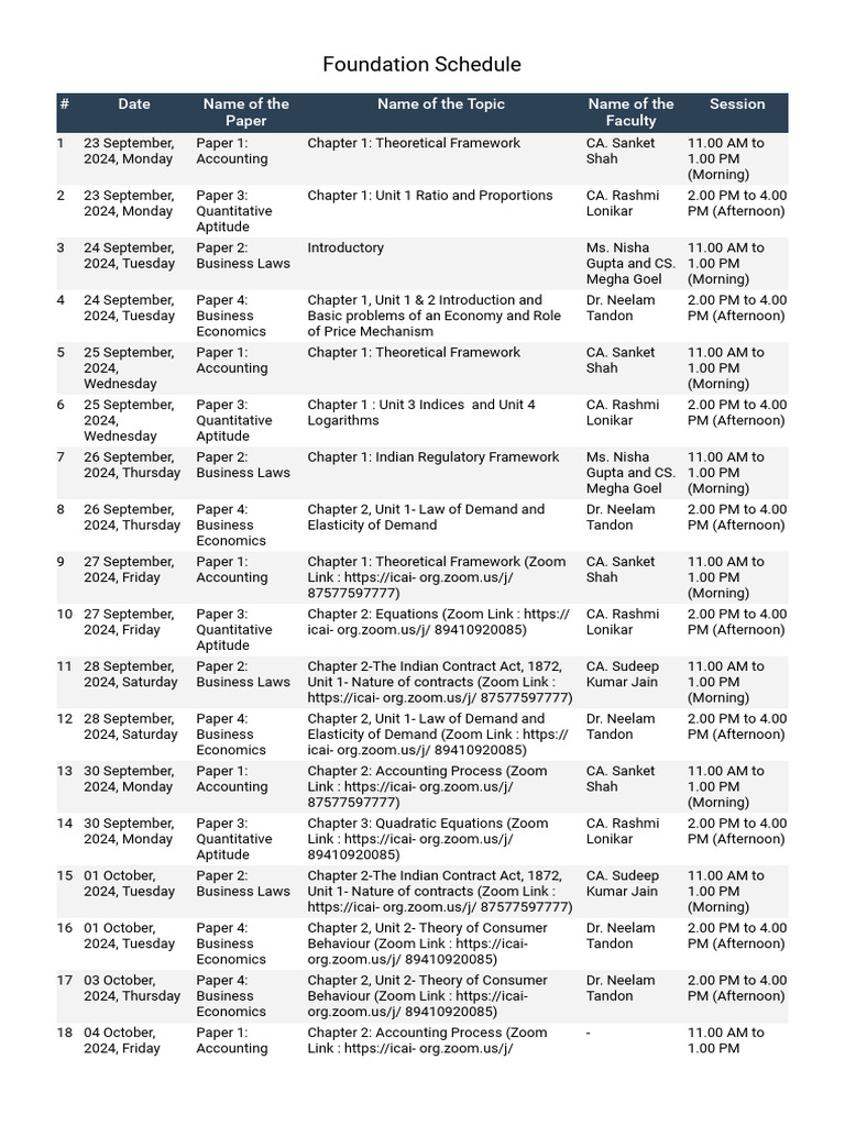 Foundation Schedule | PDF | Demand | Economics