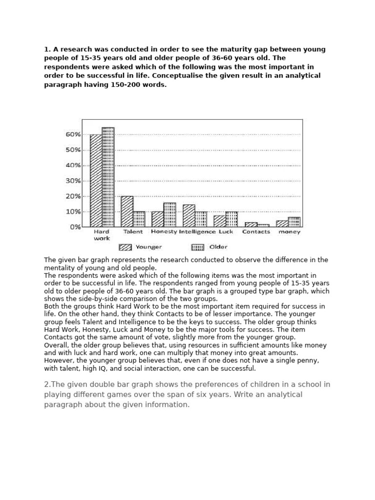 Analytical Paragraph Class 10th | PDF | Cognitive Science | Behavioural ...