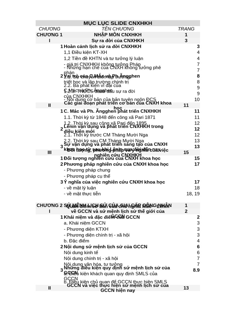 M C L C Slide CNXHKH | PDF