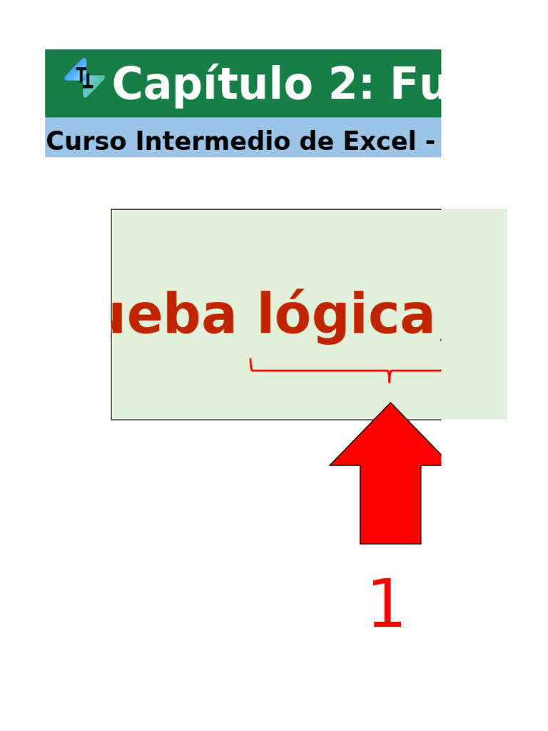 Curso-Intermedio_CAP2-Función-SI-con-varias-condiciones-SENATI | PDF