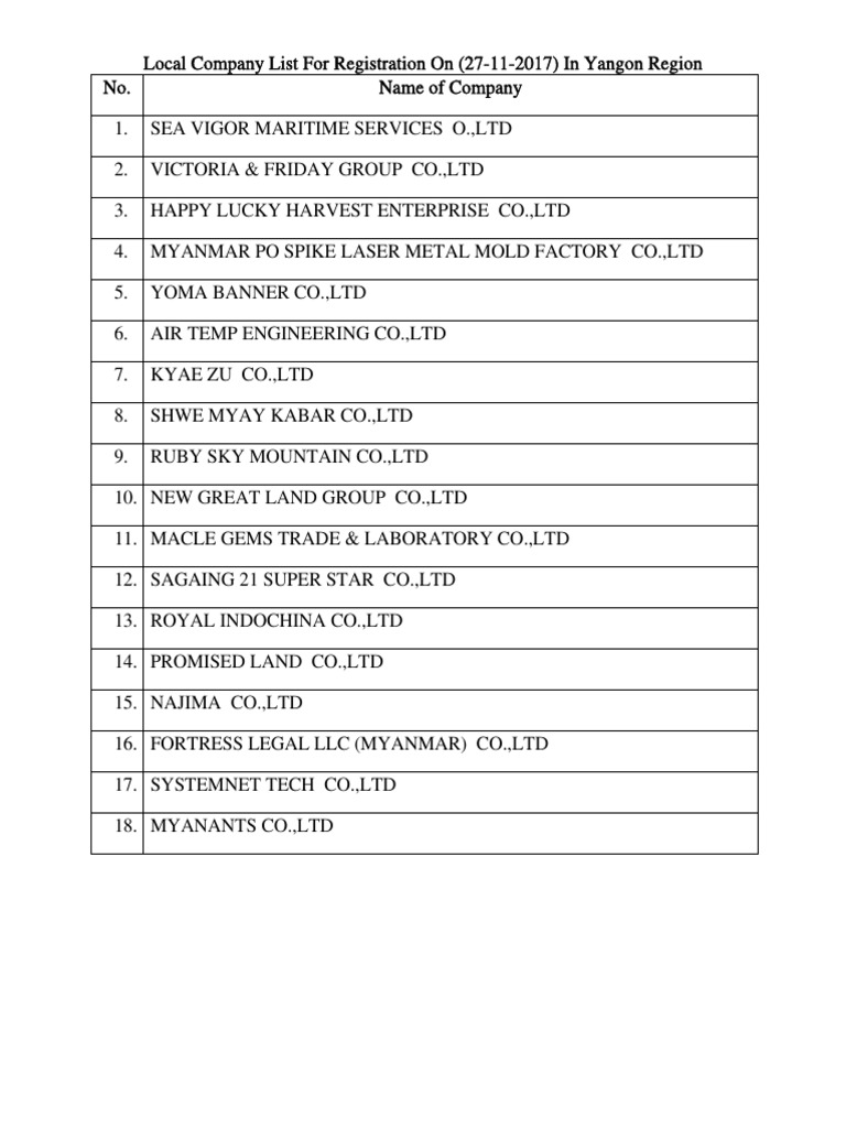 Ygn - Reg - 27 11 2017 e | PDF | Science & Mathematics | Technology & Engineering