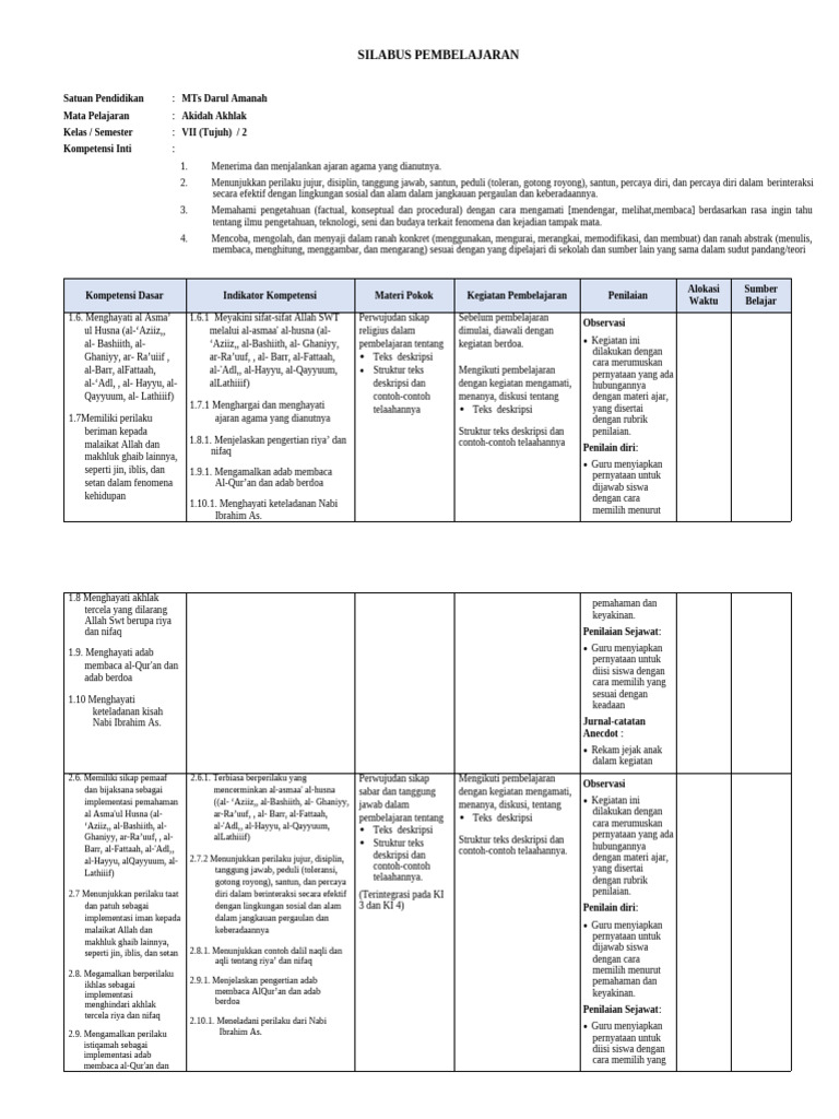 Silabus 2 Akidah Akhlak Kelas 7-2021-Mansyur | PDF