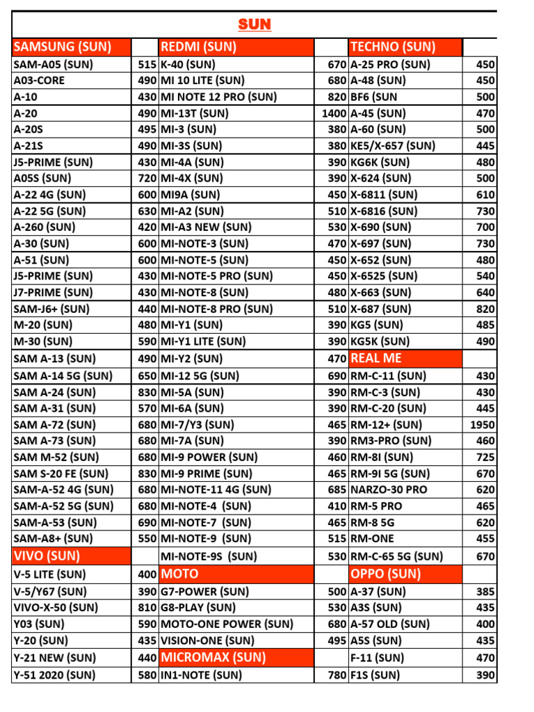 Mobile Folder Prices Oct 2024 | PDF | Mobile Telecommunications ...