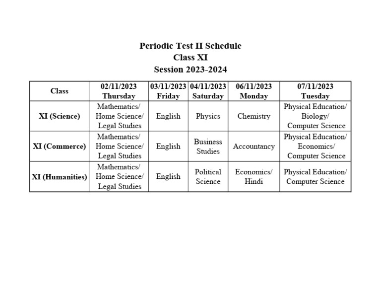 Periodic Test II Schedule Class XI Session 2023-2024 | PDF