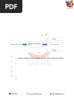Automatic Putaway Task Creation (PPF ACTIONS) in SAP-EWM | PDF | Warehouse | Software