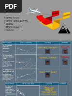787 Flight Controls CBT | PDF | Aircraft Flight Control System | Flight ...