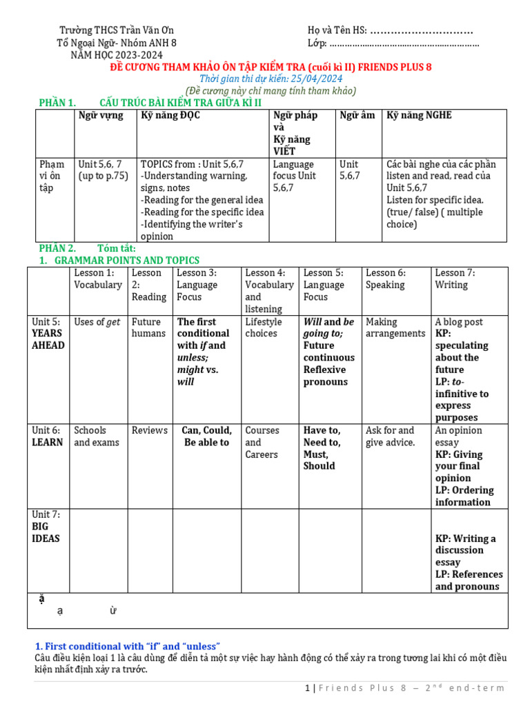 Tram - Decuong Avpt8 ck2 HS | PDF
