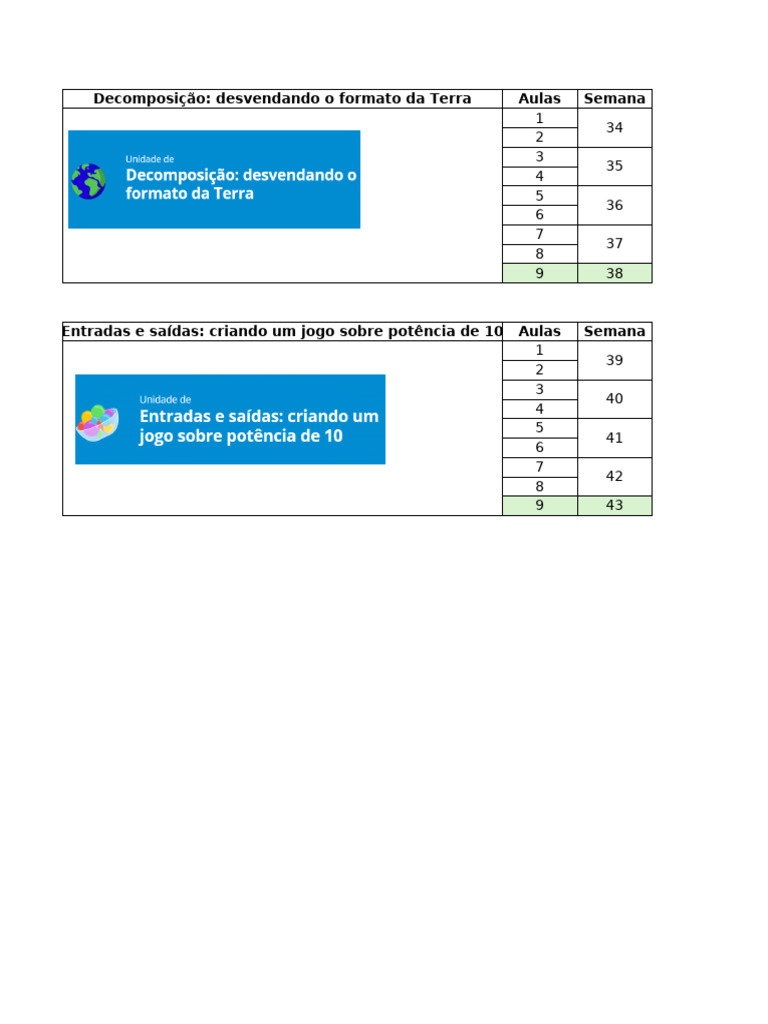 Aulas 4º Bimestre | PDF | Html | Rede mundial de computadores