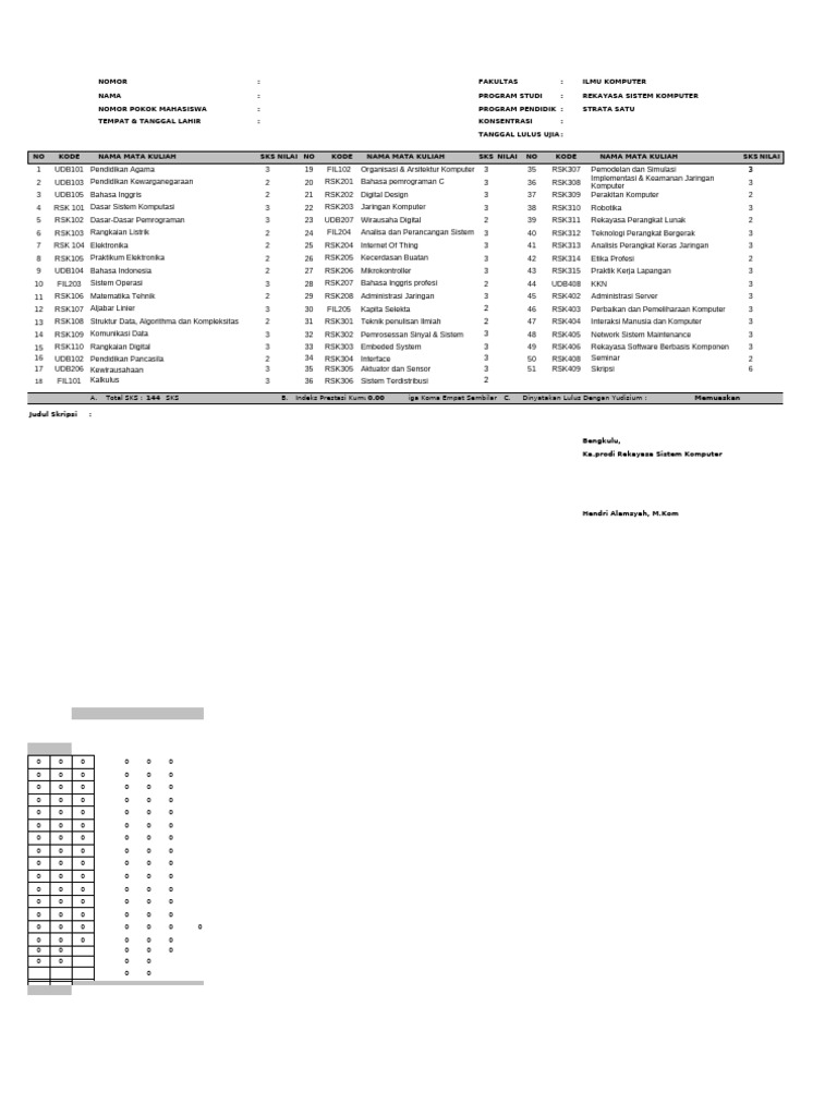 Blangko Transkrip 2018 RSK | PDF