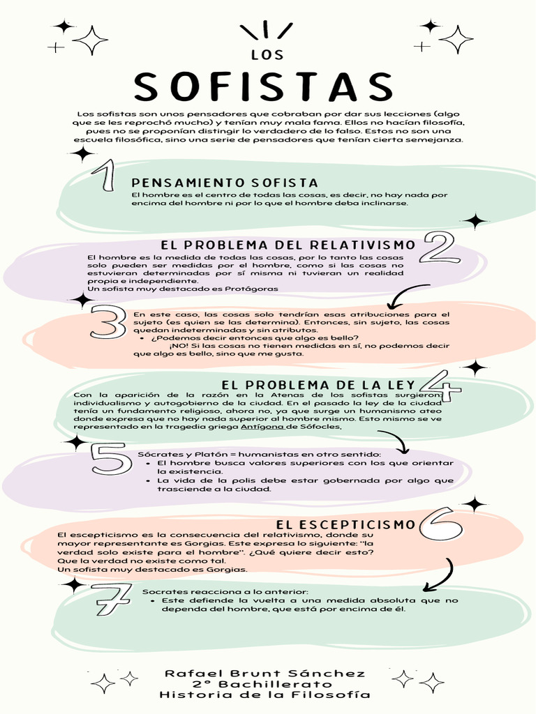 Infografía Sofistas - Rafael Brunt | PDF | Verdad | Epistemología