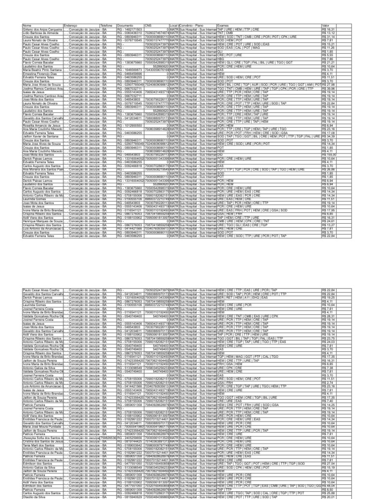 Sus Hospital-Sus Internamento | PDF