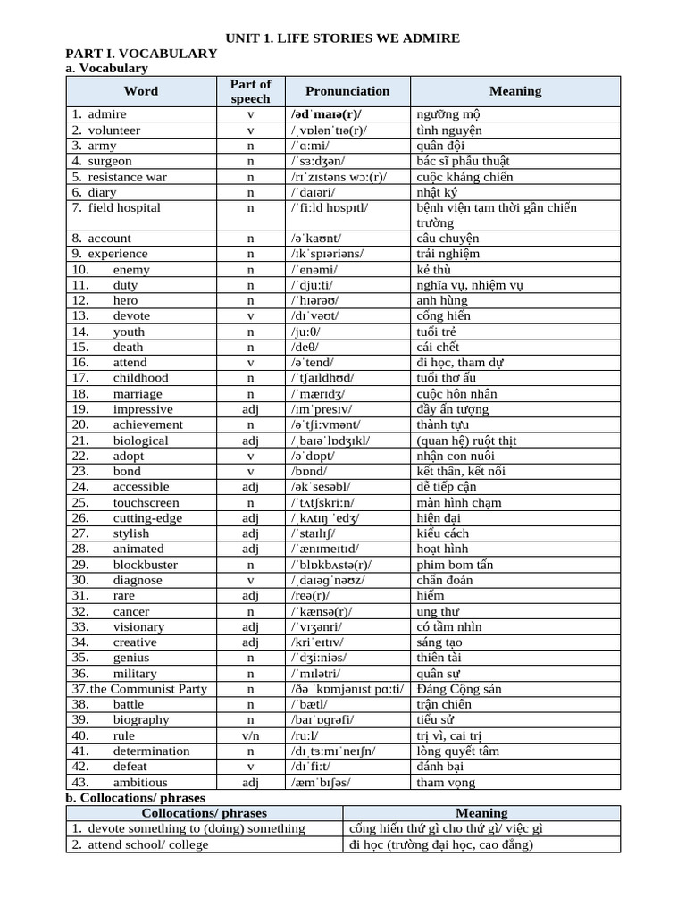 Bài Tập 12 Global Success - Hk1 Lê Vy | PDF | Steve Jobs | David Beckham