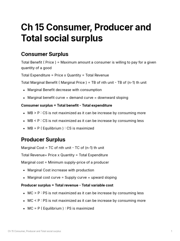 CH 15 Consumer Producer and Total Social Surplus | PDF | Economic ...