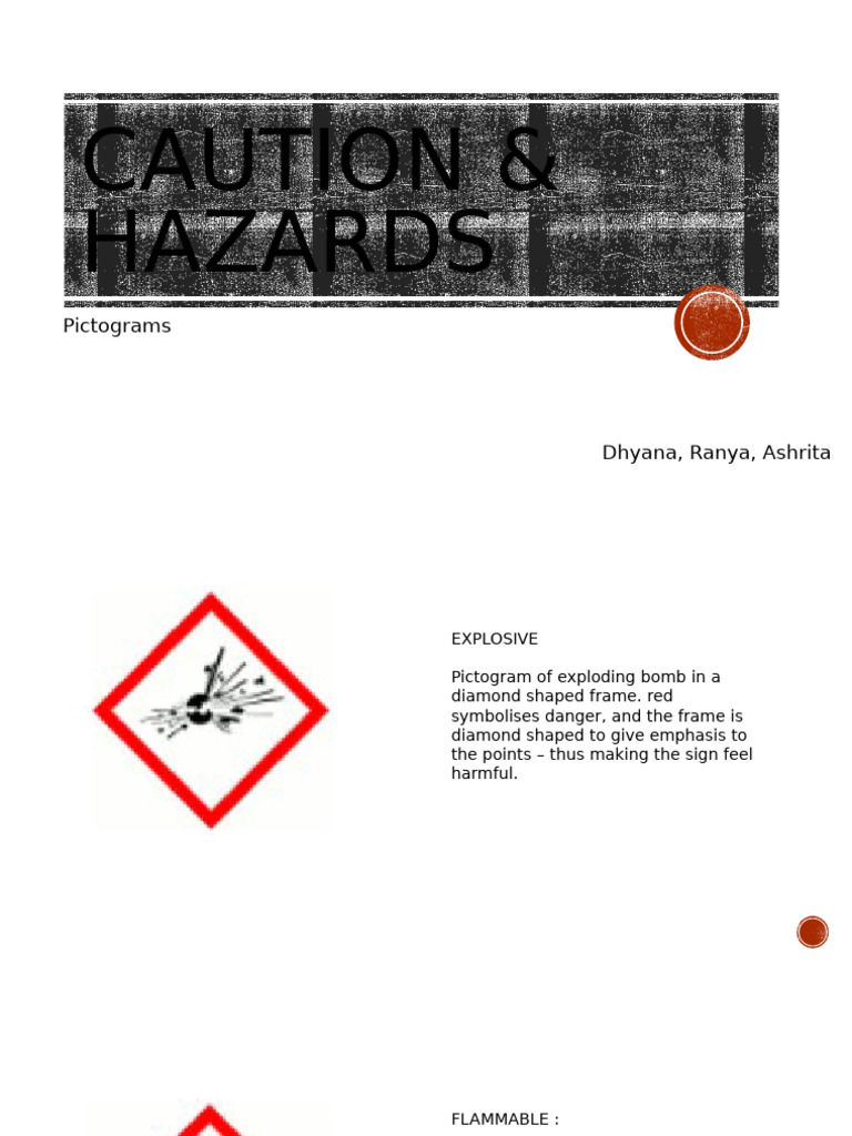 Caution & Hazards[1] | PDF