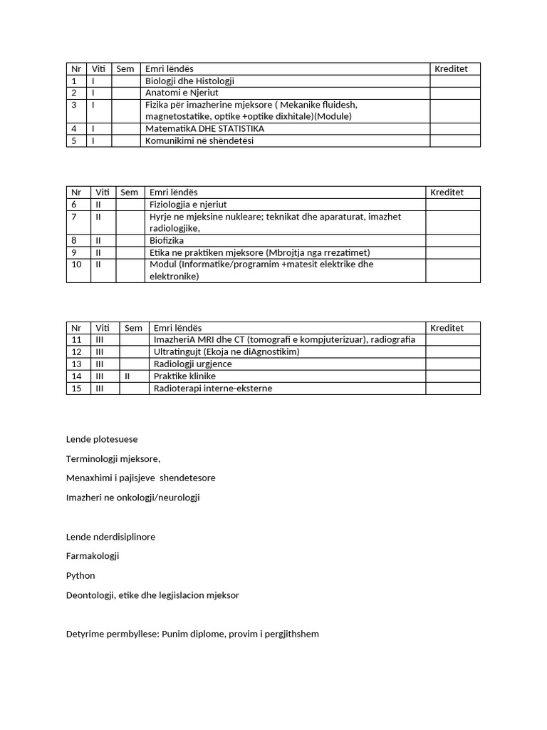 Programi Fizika e Imazherise Mjeksore | PDF