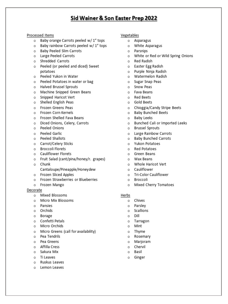 Sid Wainer Easter Prep 2022 | PDF | Sausage | Pancake